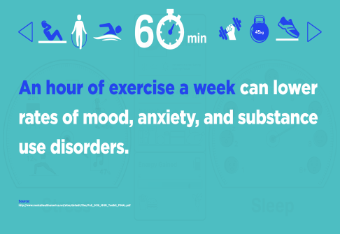 Exercise & Mental Wellness: Aquacare's Guide for 2025