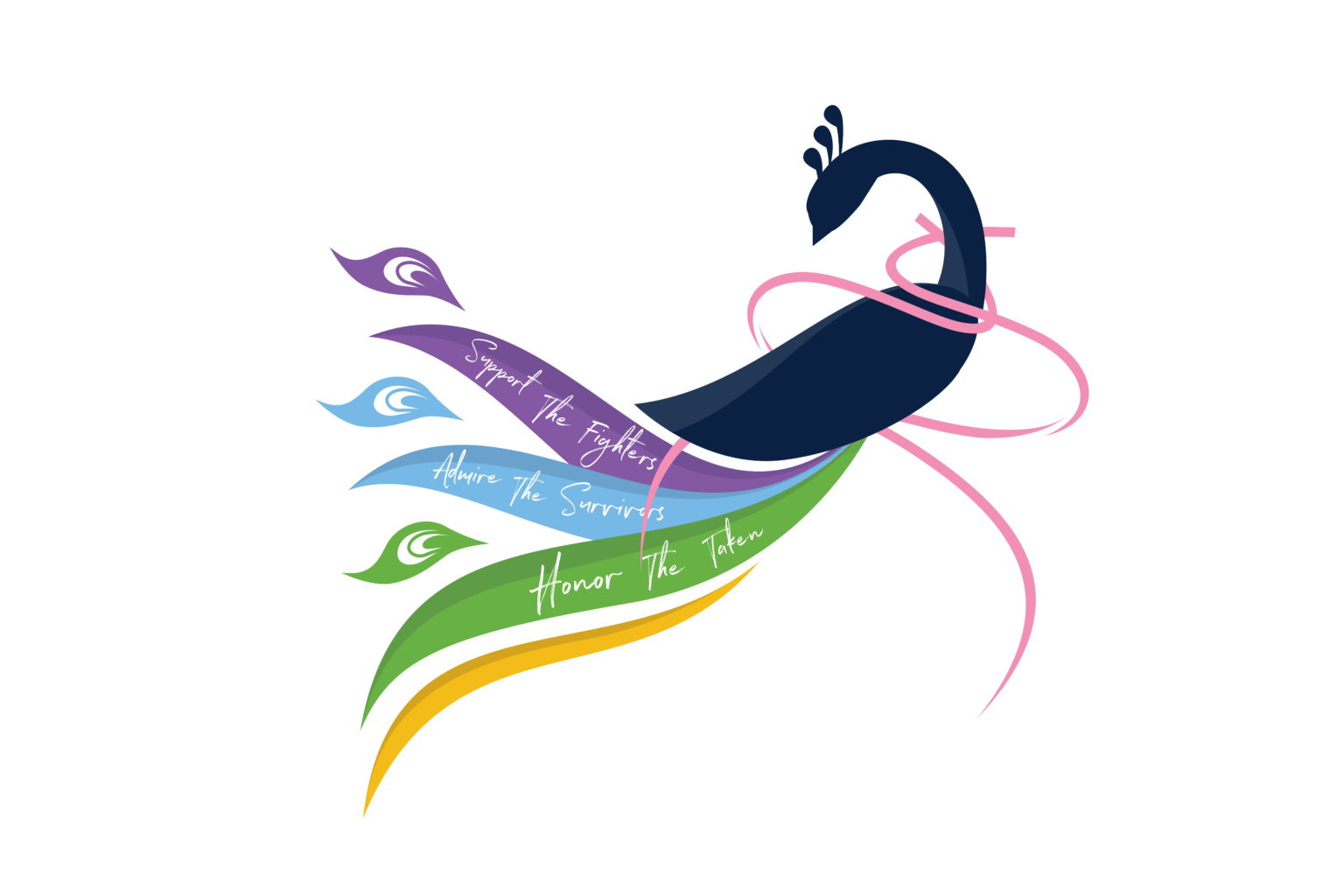 Landmark Insurance Raises $3500 for Unstoppable Joy in Honor of Jenna ...