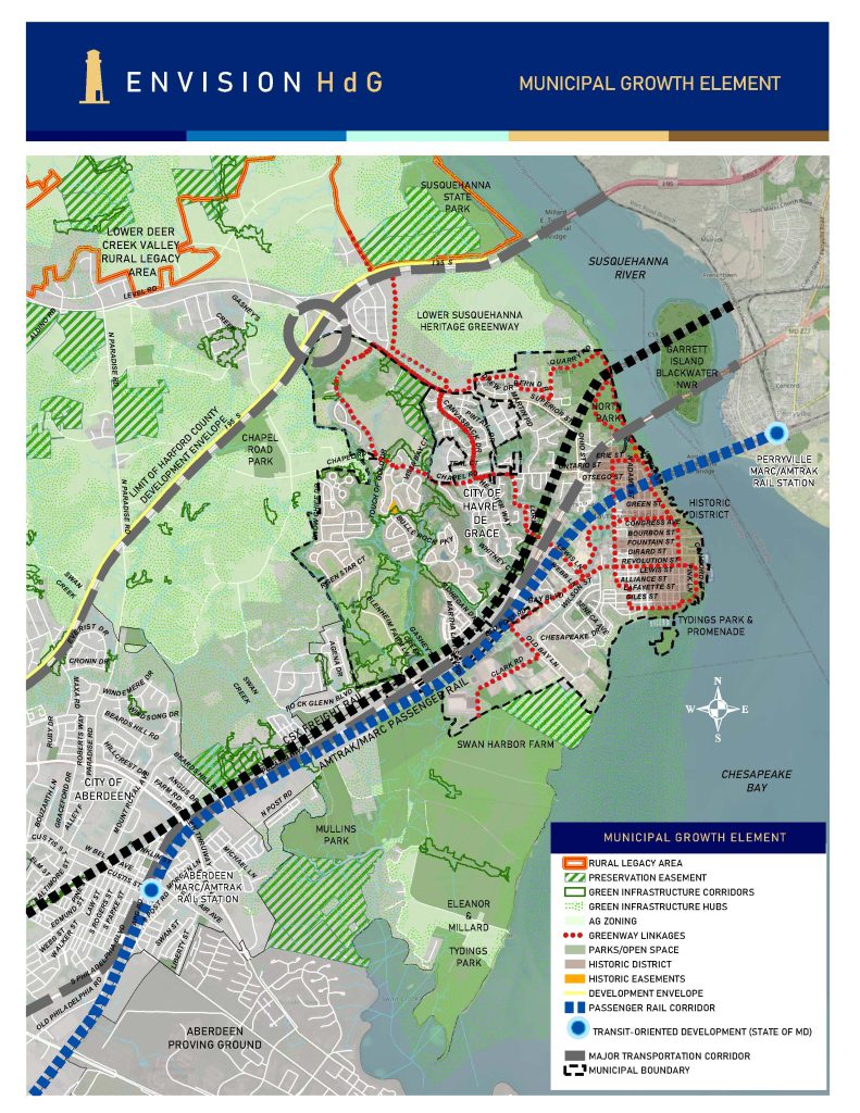 2-Year History/Development of the 2024 Envision Havre de Grace ...