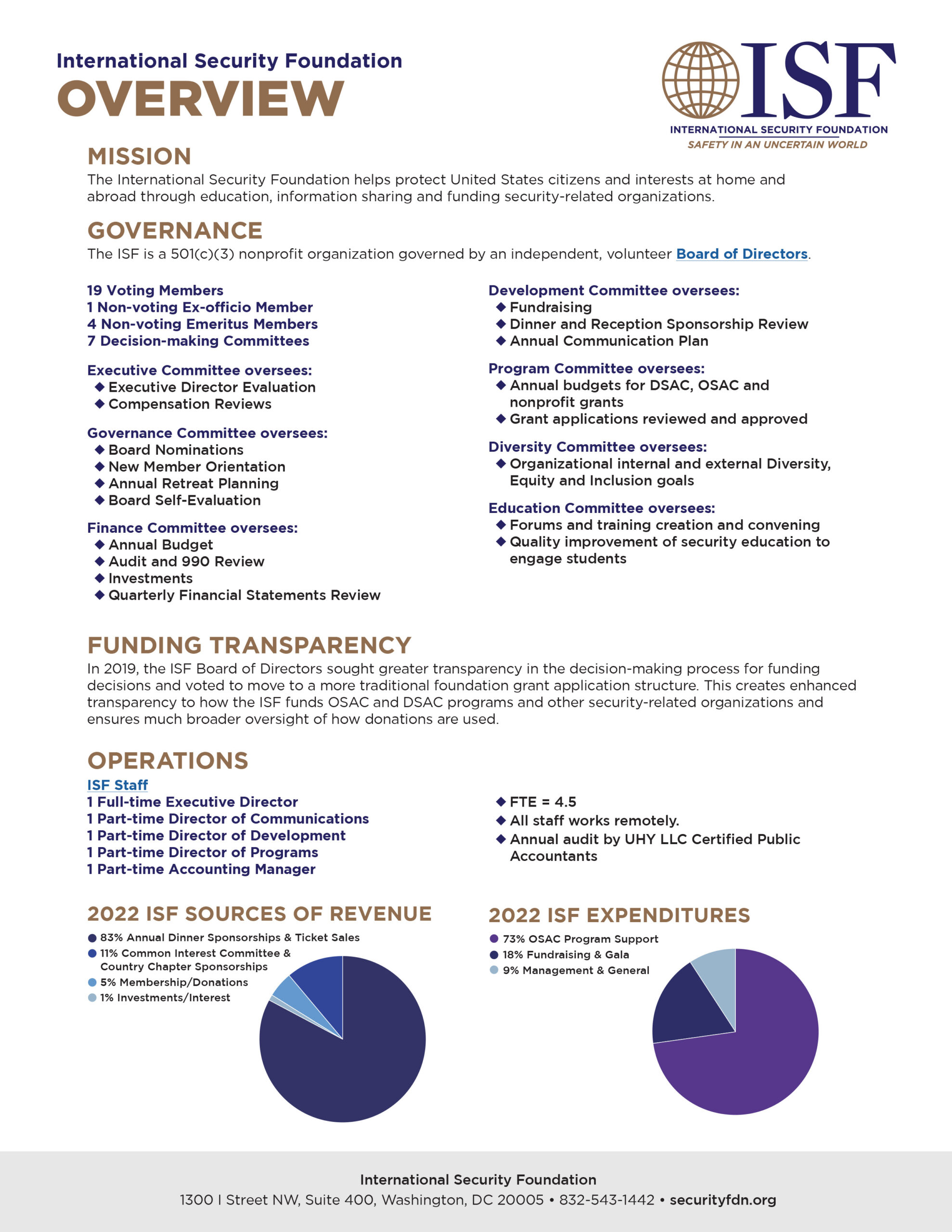 ISF Overview | The Security Foundation | Washington D.C.